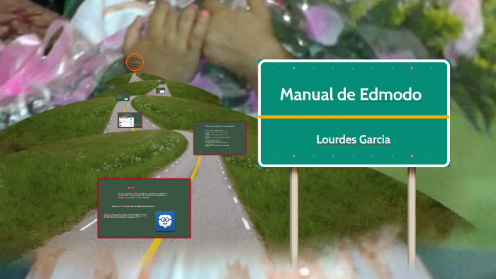Manual de Edmodo by Lourdes Garcia on Prezi