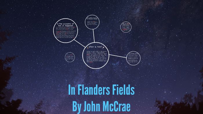 In Flanders Fields by Wendy Flood on Prezi