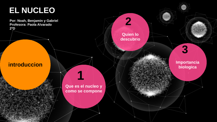El NUCLEO by gabo aranda on Prezi
