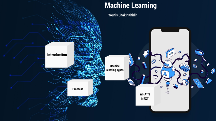 Compare the performance of Machine Learning mobile frameworks by one ...