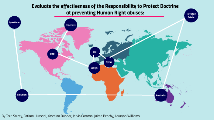 Effectiveness of the r2p Doctrine: by Terri Sainty on Prezi