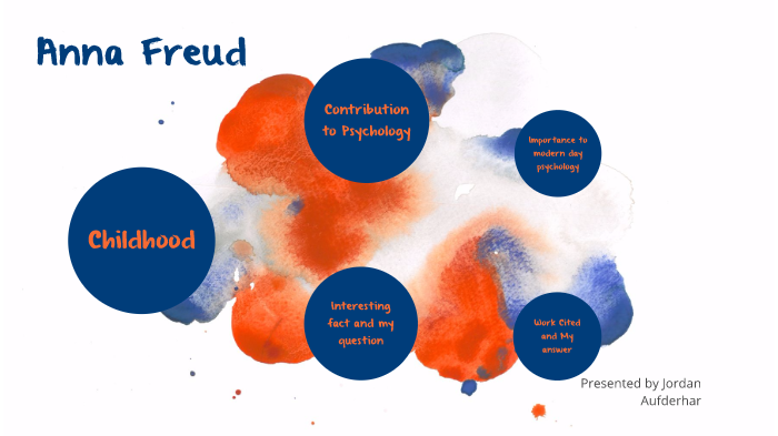 Anna Freud Psychology project by Jordan Aufderhar on Prezi