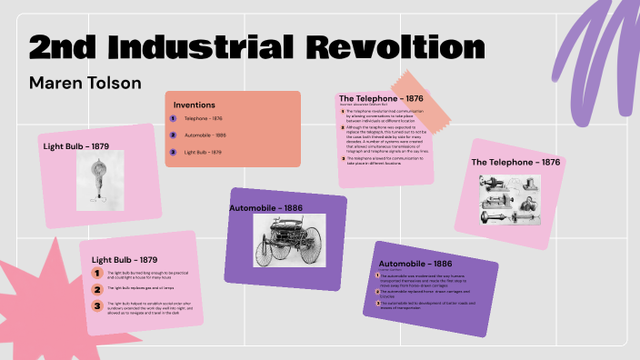 2nd Industrial Revolution by Maren Tolson on Prezi