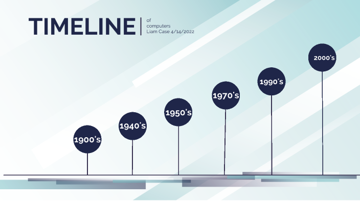 computer timeline by Wi Case on Prezi