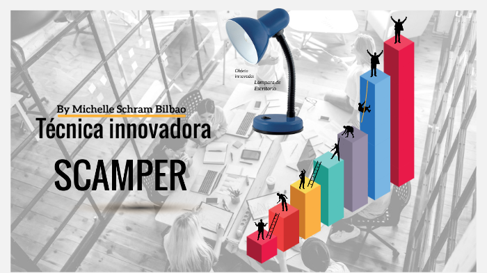 Técnica SCAMPER para Innovar by Michelle Schram Bilbao on Prezi