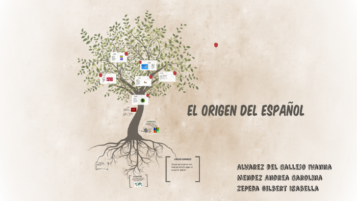 El origen del español by Ivanna A on Prezi