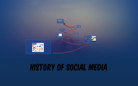 History of Social Networking by Jonathan Peralta on Prezi