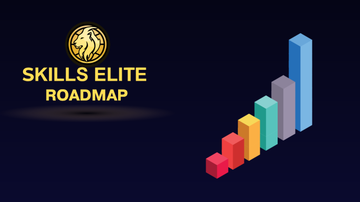SKILLS ELITE ROADMAP by Adriano Lo Cascio on Prezi