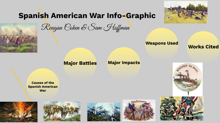 Spanish American War Infographic by Sam Hoffman on Prezi