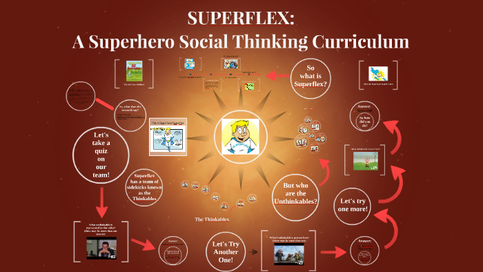 Superflex... A Superhero Social Thinking Curriculum by Summer Reitter ...