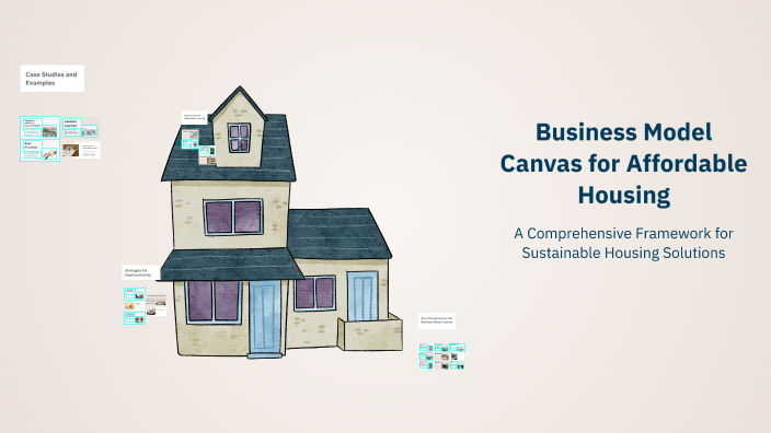 Business Model Canvas for Affordable Housing by Victoria Parmiter on Prezi