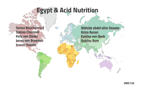 Egypt & Acid Nutrition by Sanaa Bouchahrouf on Prezi