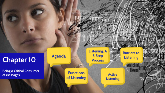 Ch 10 Being A Critical Consumer of Messages by Jessica Johnson on Prezi