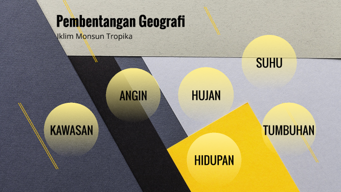iklim monsun tropika by tgtasnim widad on Prezi