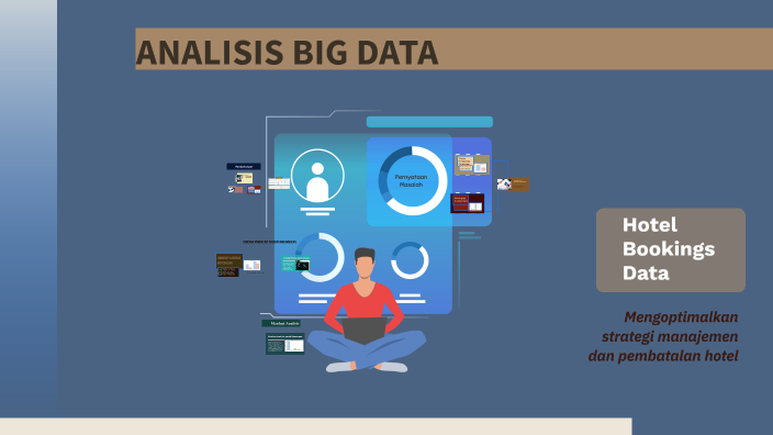 Analisis Big Data dalam Pemesanan Hotel by Ki La on Prezi