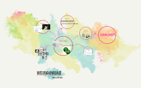 neumonia by stephanie yager rodriguez on Prezi