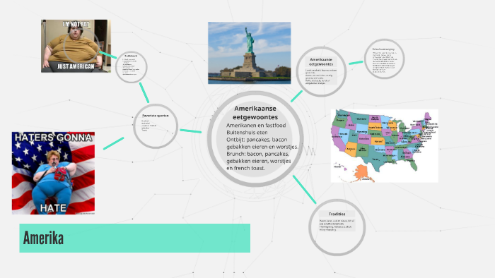 Amerika by on Prezi
