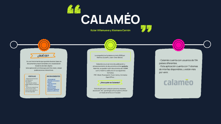 Calameo by Xiomara Carrón Ángulo on Prezi