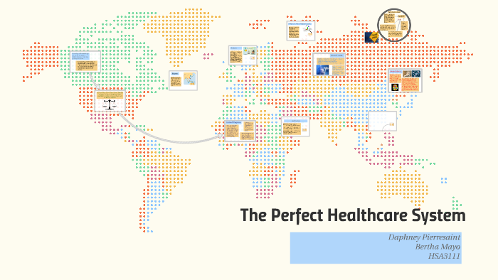 The Perfect Healthcare System by Bertha Mayo on Prezi