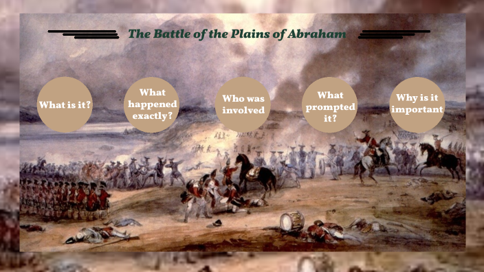 The Battle of the Plains of Abraham by JL - 07CJ 815141 Homelands Sr PS ...