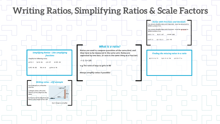 Simplifying Ratios & Scale Factors by Duy Nguyen on Prezi
