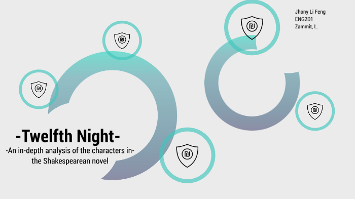 Twelfth Night-mind map by Jhony Li Feng on Prezi