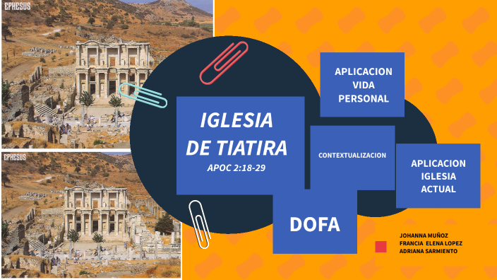 IGLESIA DE TIATIRA by Francia Lopez on Prezi