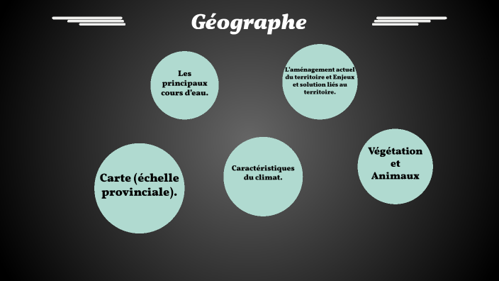Le territoire des Cris by Eve-Marie Moreau on Prezi