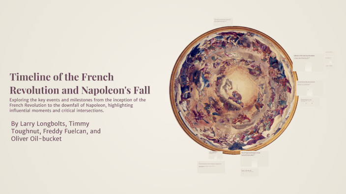 Timeline of the French Revolution and Napoleon's Fall by Andrew Carlson ...