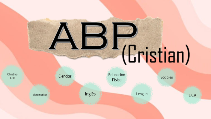 Proyecto ABP 10mo B by Danny Alexander on Prezi