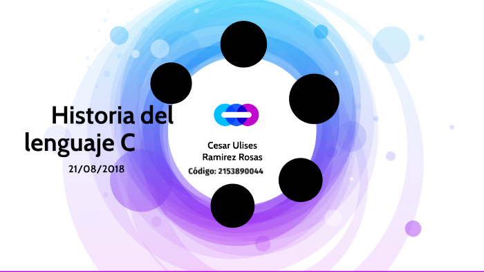 Historia del lenguaje C by ulises rosas on Prezi