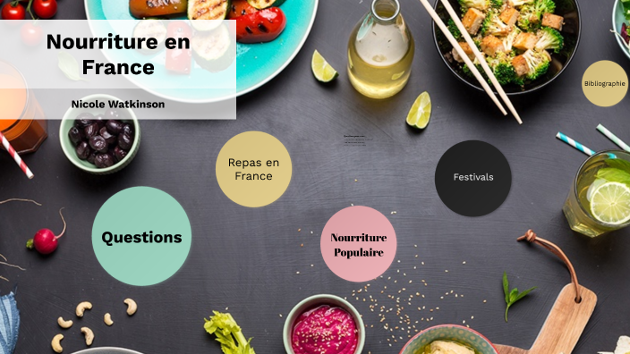 Nicole Watkinson - Nourriture en France by Nicole W on Prezi