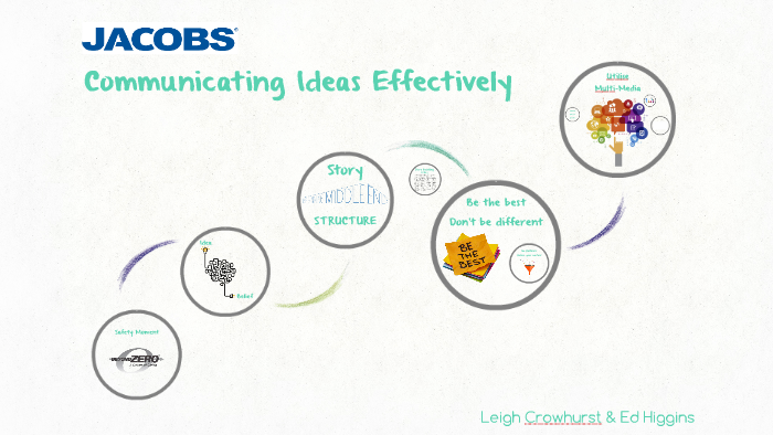 Communicating Ideas Effectively by Ed Higgins on Prezi