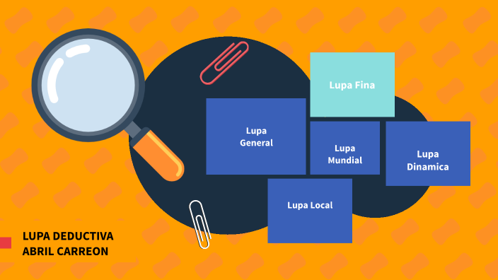 LUPA DEDUCTIVA by Abril Carreón on Prezi