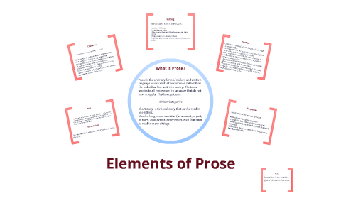 Elements of Prose by C Dacon on Prezi