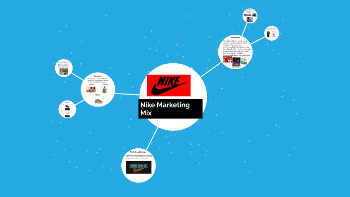 Marketing Mix Project by Luke Ax on Prezi