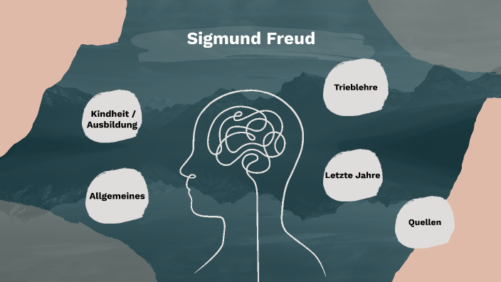 Sigmund Freund ethik by Lara Rohde on Prezi