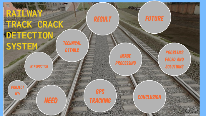 Rail Crack Detection by Niranjan Joshilkar on Prezi