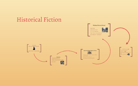 Historical Fiction by on Prezi