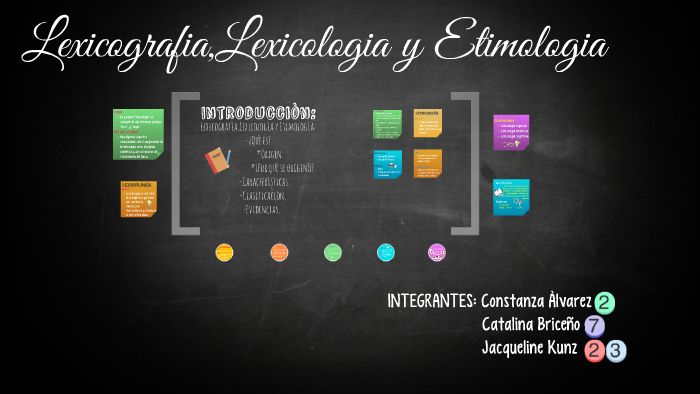 LEXICOGRAFIA,LEXICOLOGIA Y ETIMOLOGIA. by Catalina Briceño Ampuero on Prezi