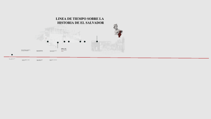 by Denia Gomez on Prezi