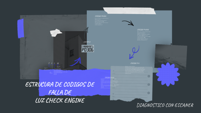 ESTRUCURA DE CODIGOS DE FALLA DE LUZ CHECK ENGINE by carlos ortega
