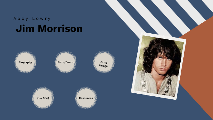 Celebrity Death Project by Abigail Lowry on Prezi