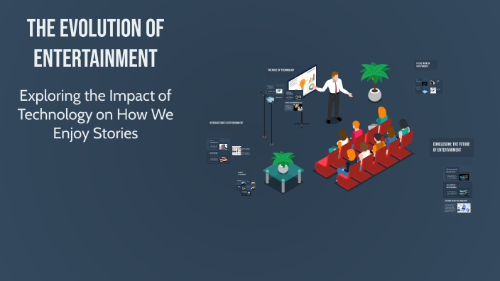The Evolution of Entertainment by Paul Joshua Salaño on Prezi
