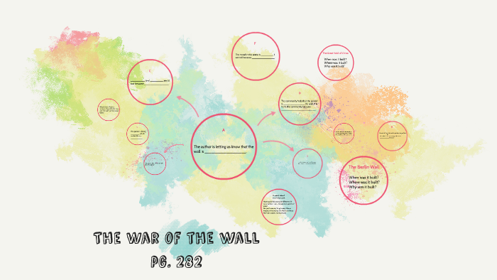 The War of the wall by A Thiel on Prezi