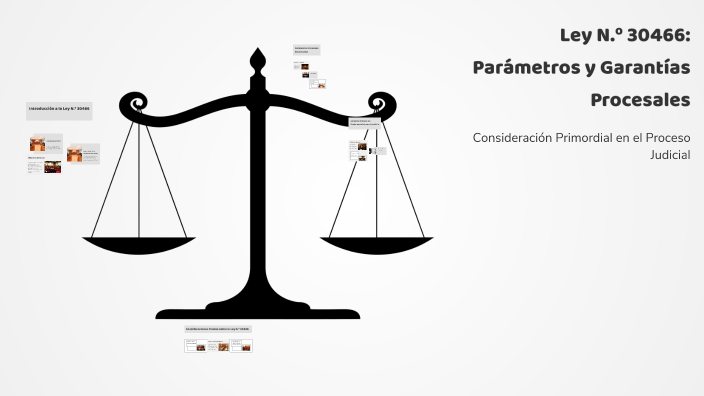 Ley N.º 30466: Parámetros y Garantías Procesales by Marco Antony ...