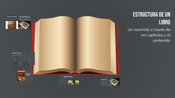 Estructura de un Libro by Clara Buitrago on Prezi