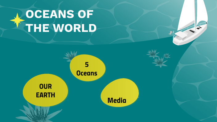 OCEANS OF THE WORLD by Barbara Elias Calles Dingfelder on Prezi