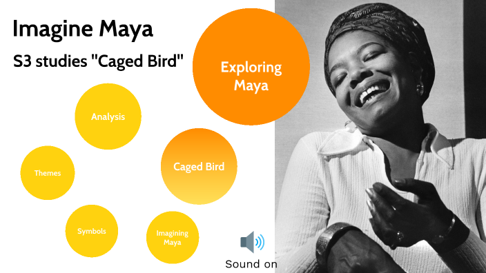 Imagine Maya by Verónica Corá on Prezi