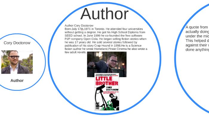 Little Brother by lucas brenton on Prezi